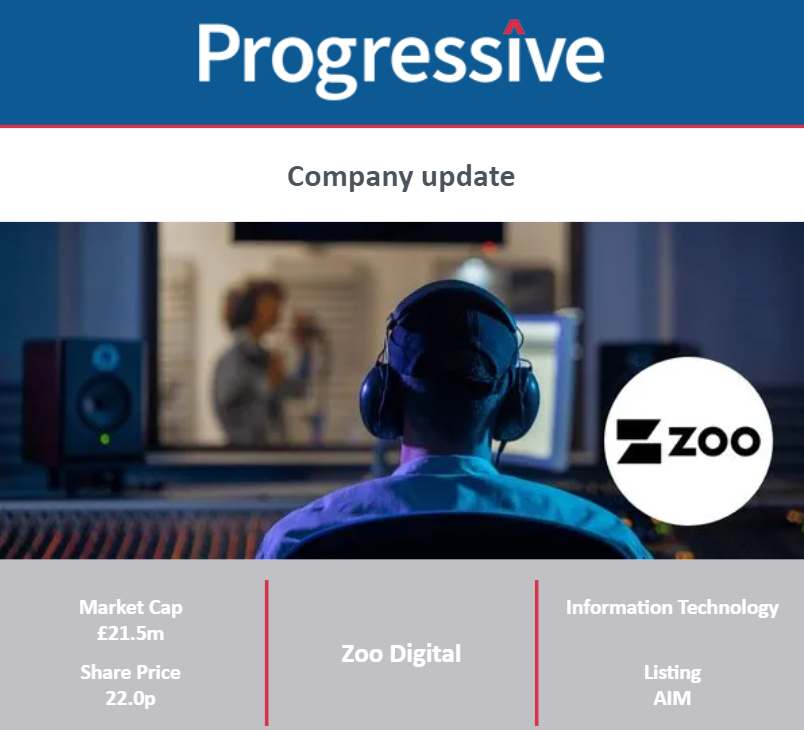 Zoo Digital: Progressive - Vox Markets