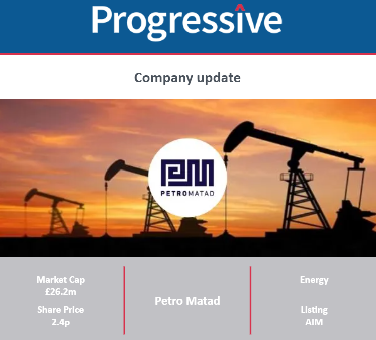 Petro Matad: Progressive - Vox Markets