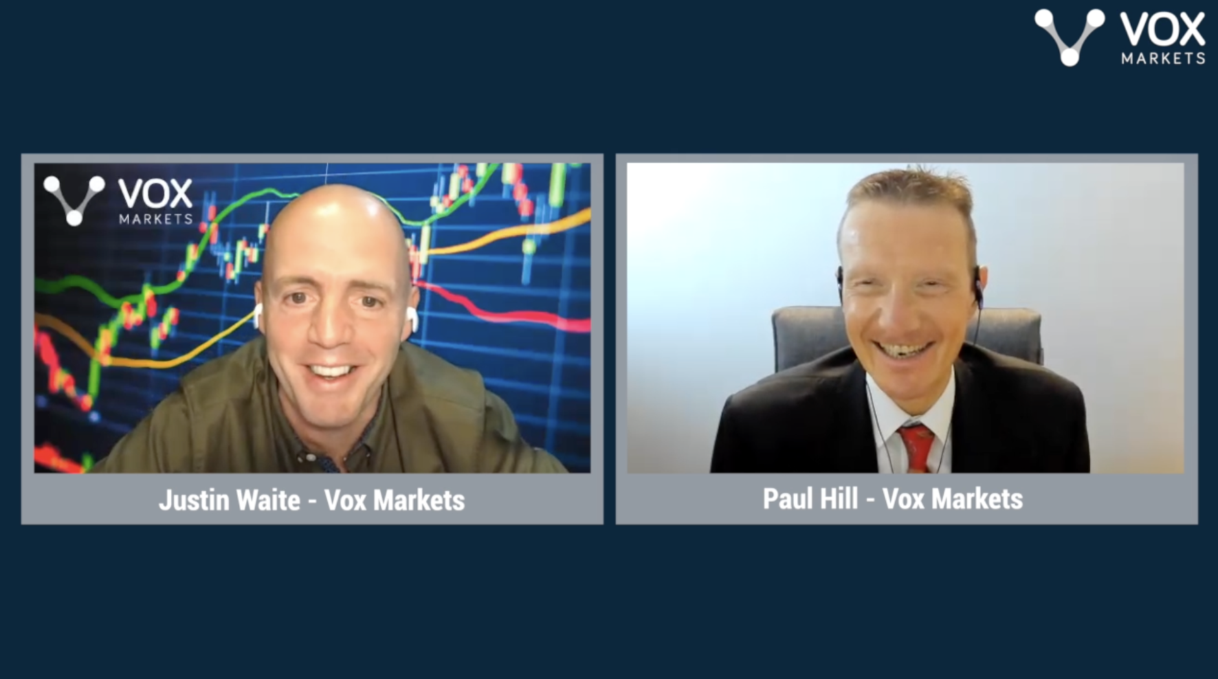 Hot Stocks on Vox Markets - Vox Markets