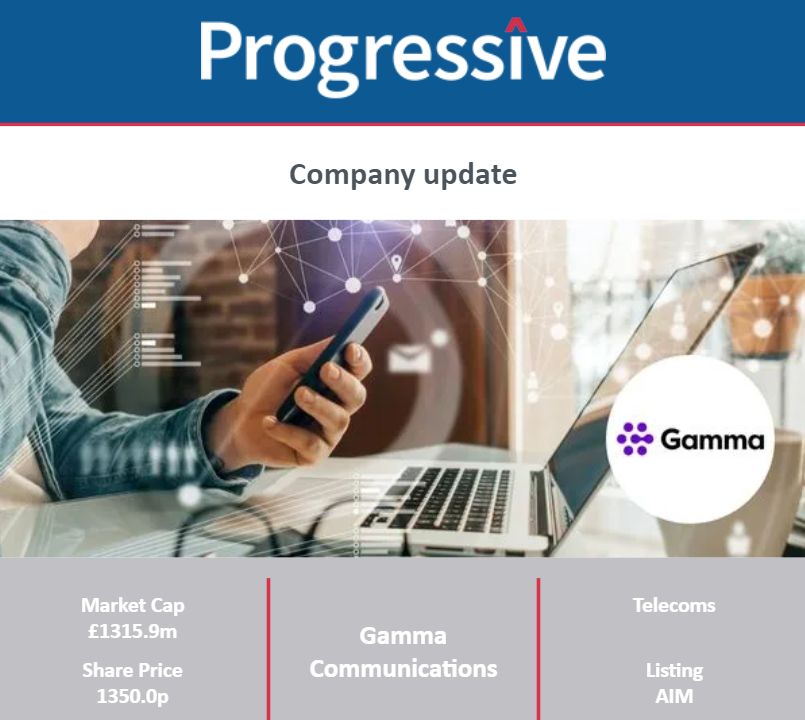 Gamma Communications: Progressive - Vox Markets