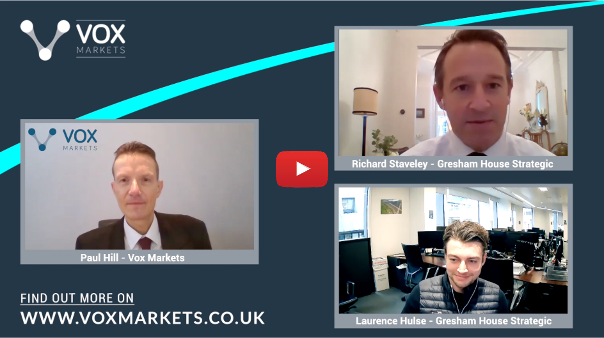 Richard Staveley & Laurence Hulse of Gresham House update Vox Markets ...