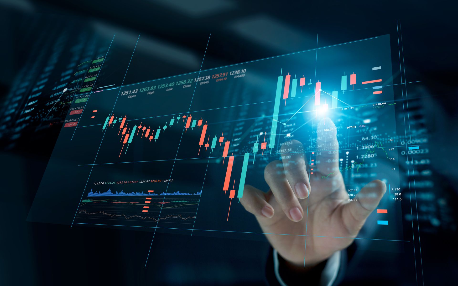 FTSE 100 movers: StanChart gains on results; GSK in the red - Vox Markets