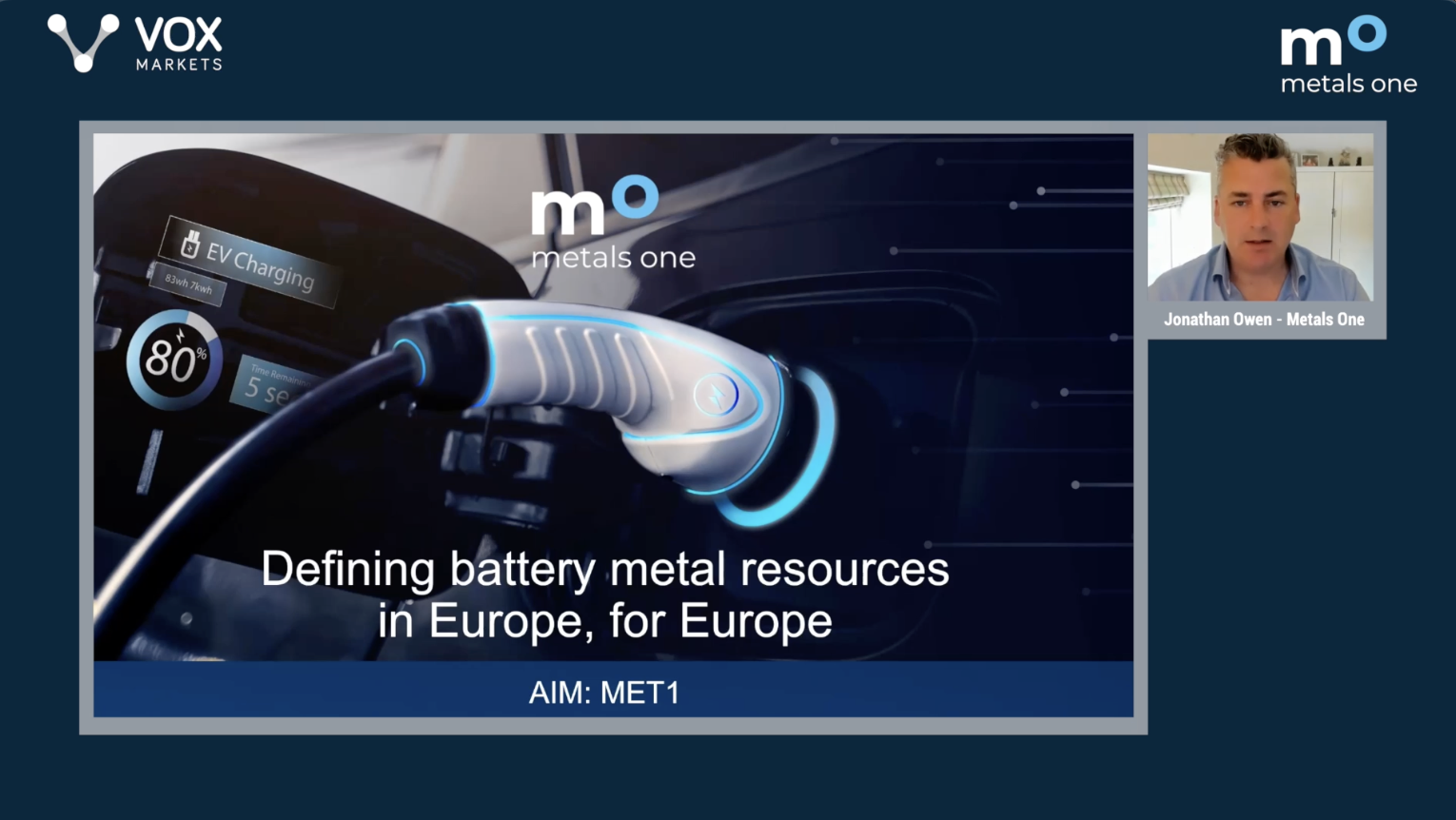 Metals One Investor Presentation - Vox Markets