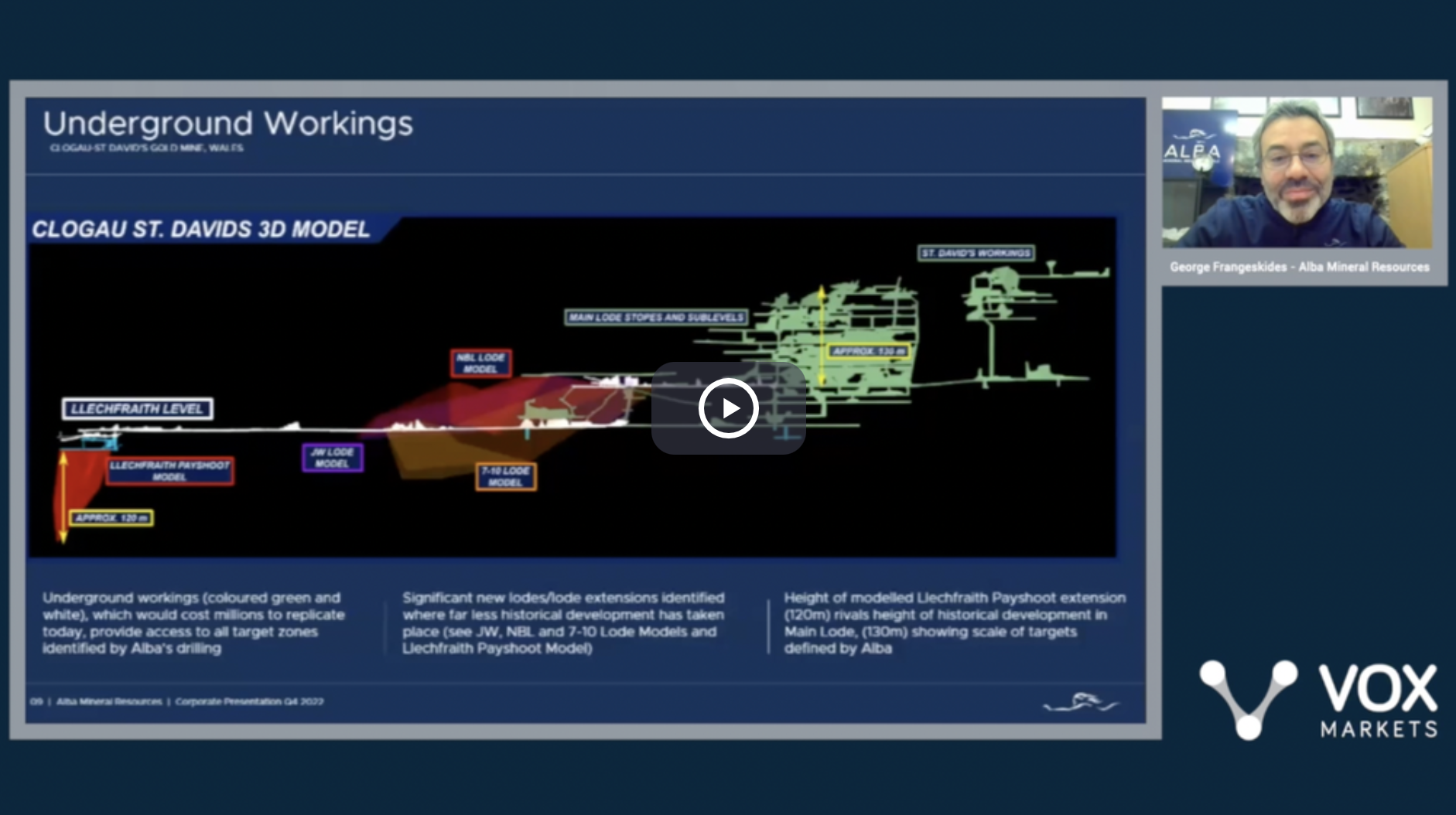 Alba Minerals offer successes and highlights of 2022 and what to expect ...