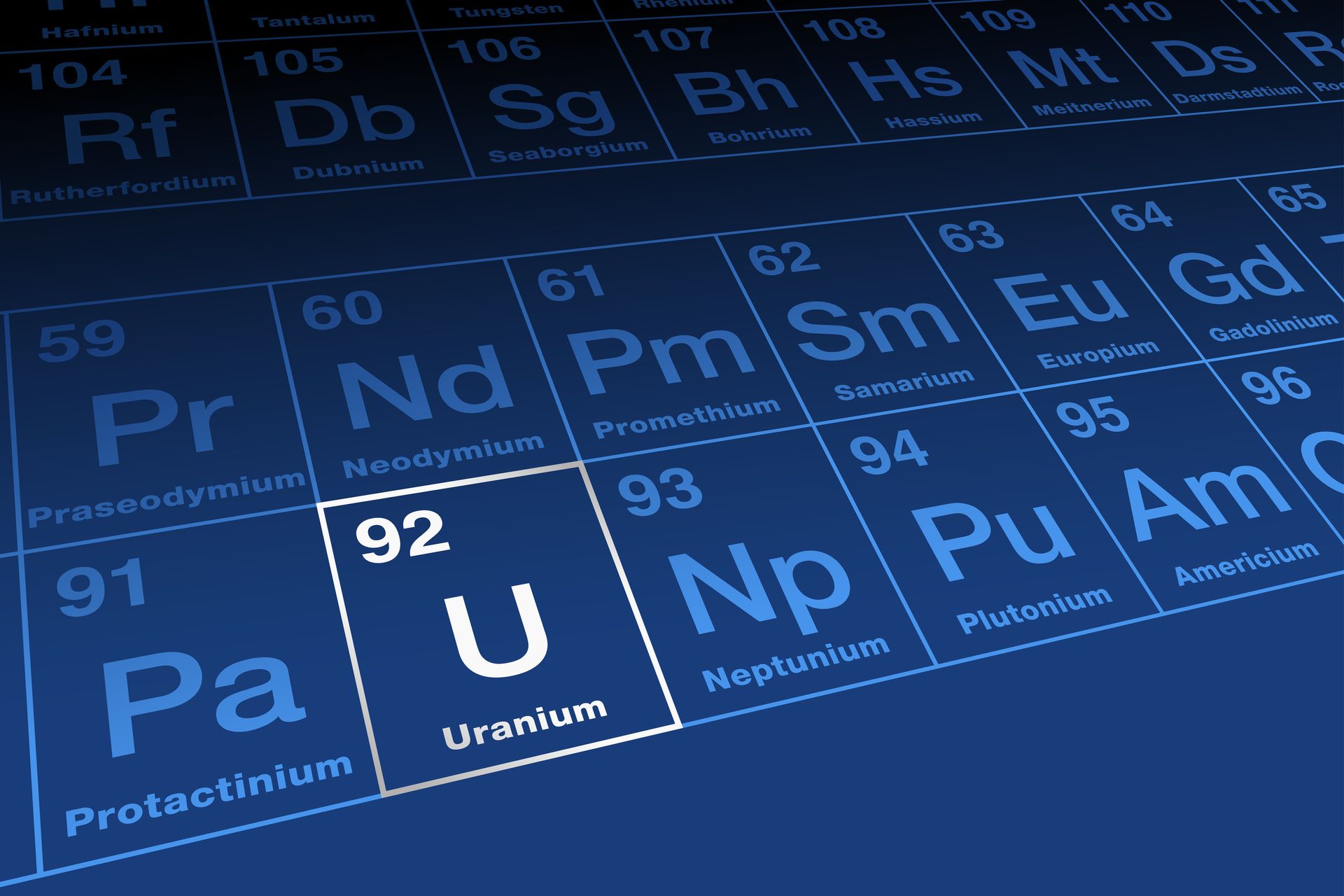 Neo Energy Metals PLC is acquire the Beisa uranium project from Sibanye ...