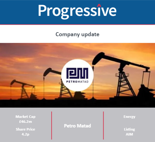 Petro Matad: Progressive - Vox Markets