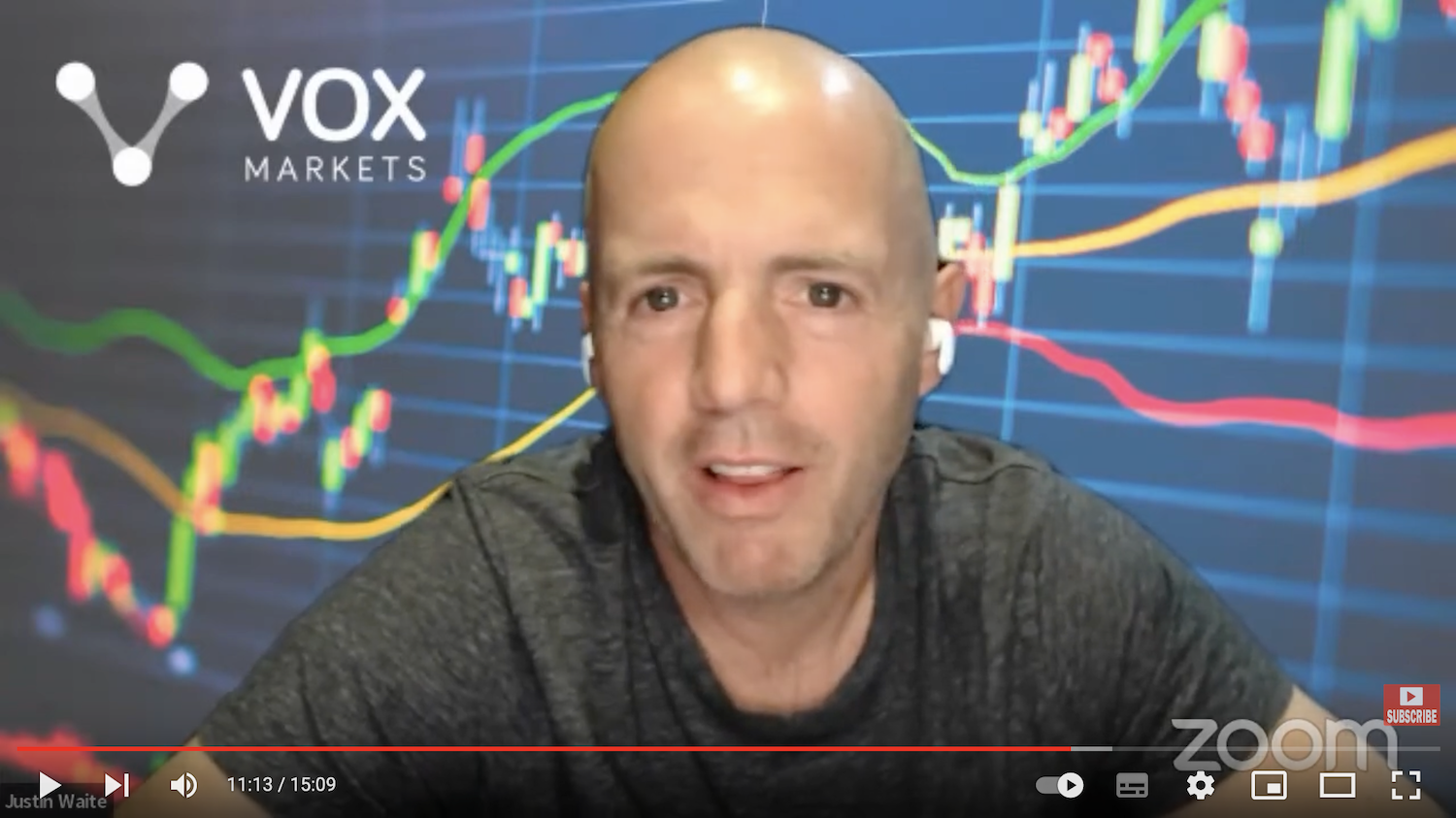 Pay pressures cool reducing inflation concerns plus winners & losers ...