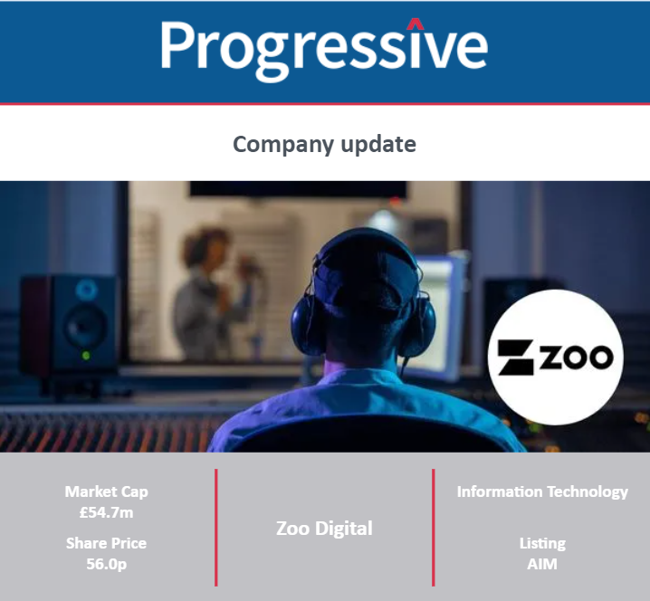 Zoo Digital: H1 24 – positive news, short and long term - Vox Markets
