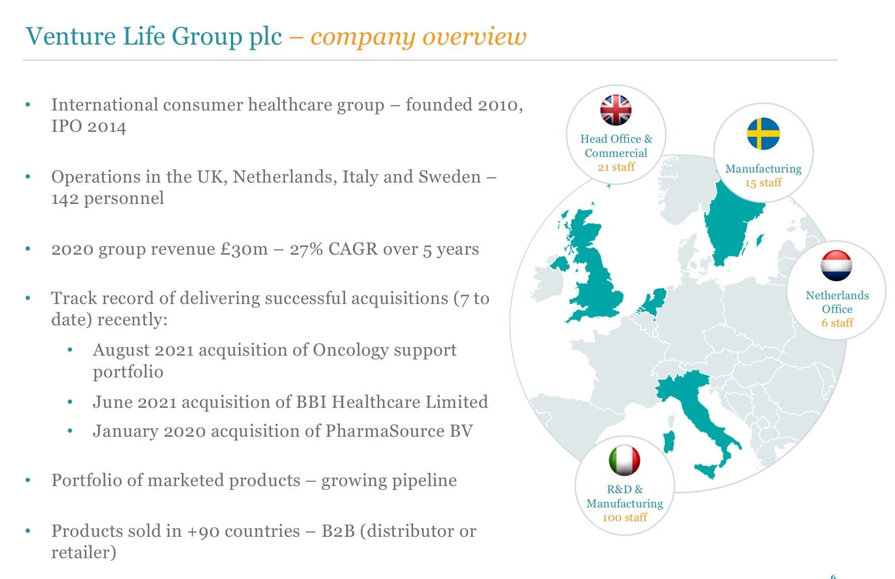 Full Steam Ahead for Venture Life - Vox Markets