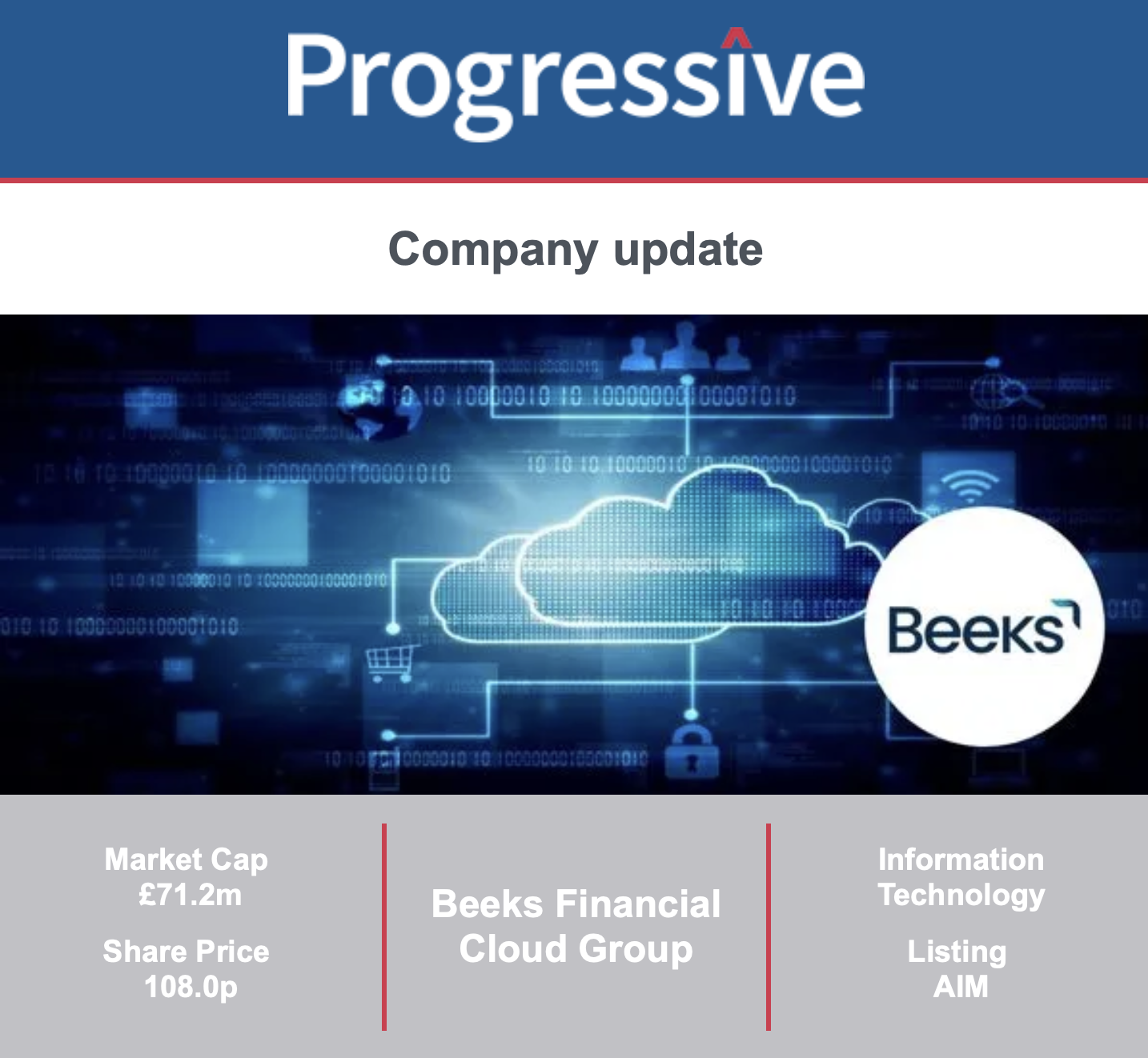 Beeks Financial Cloud Group: Progressive Research - Vox Markets