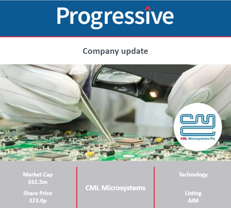 CML Microsystems: Progressive - Vox Markets