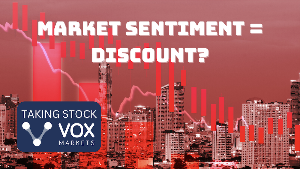 Is it Time to Take Advantage of Negative Market Sentiment? - Vox Markets