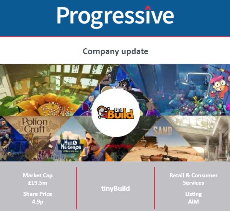 tinyBuild: Progressive - Vox Markets