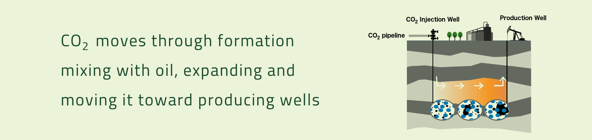 Predator Oil & Gas Releases Operational Update On Its Trinidad Innis ...